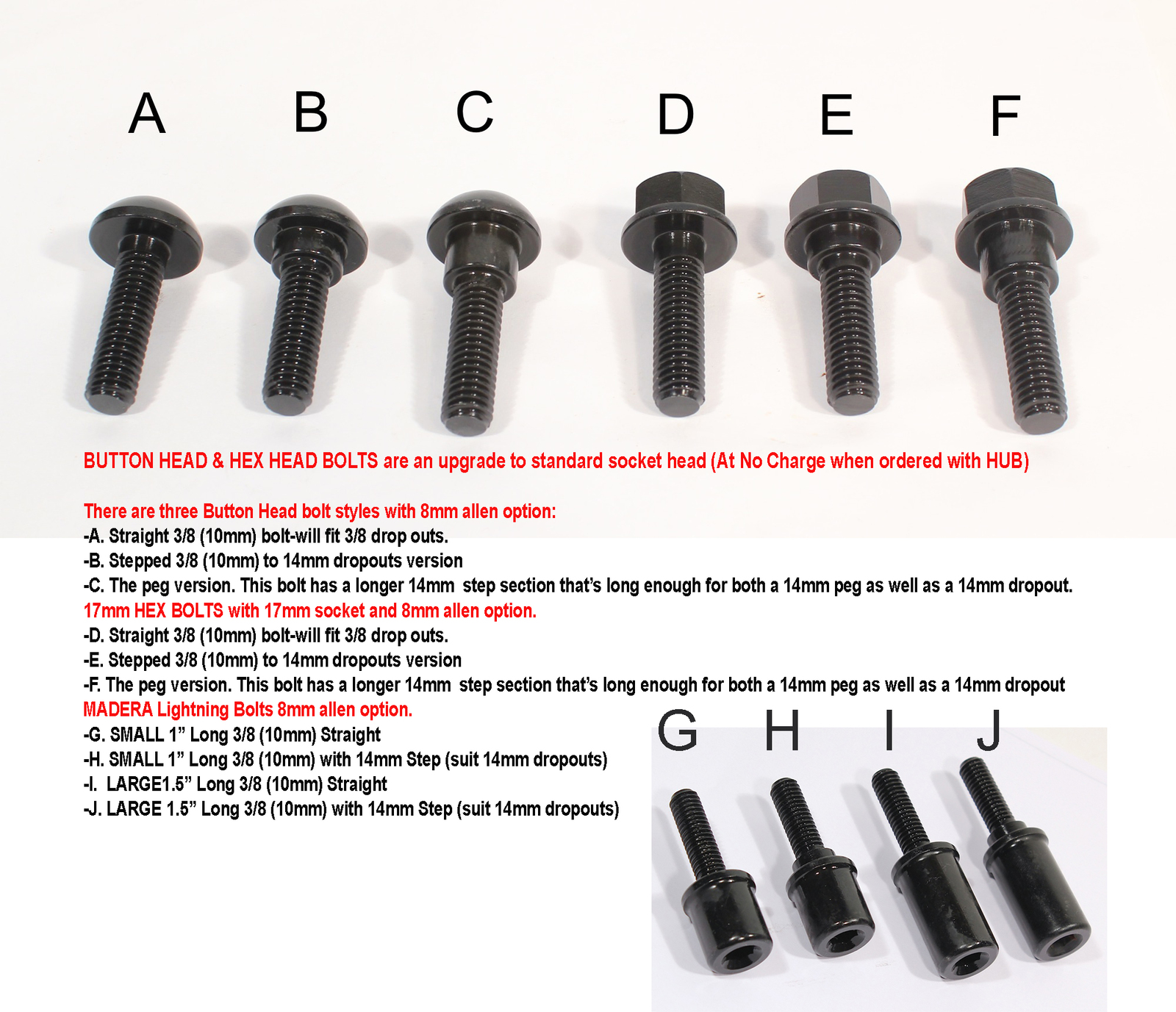 Profile Elite Hub Front 28H (Matt Black)