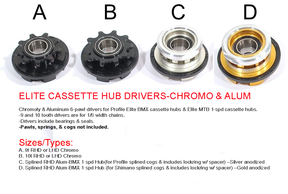Profile Elite Hub Rear 36H (Green) Disc