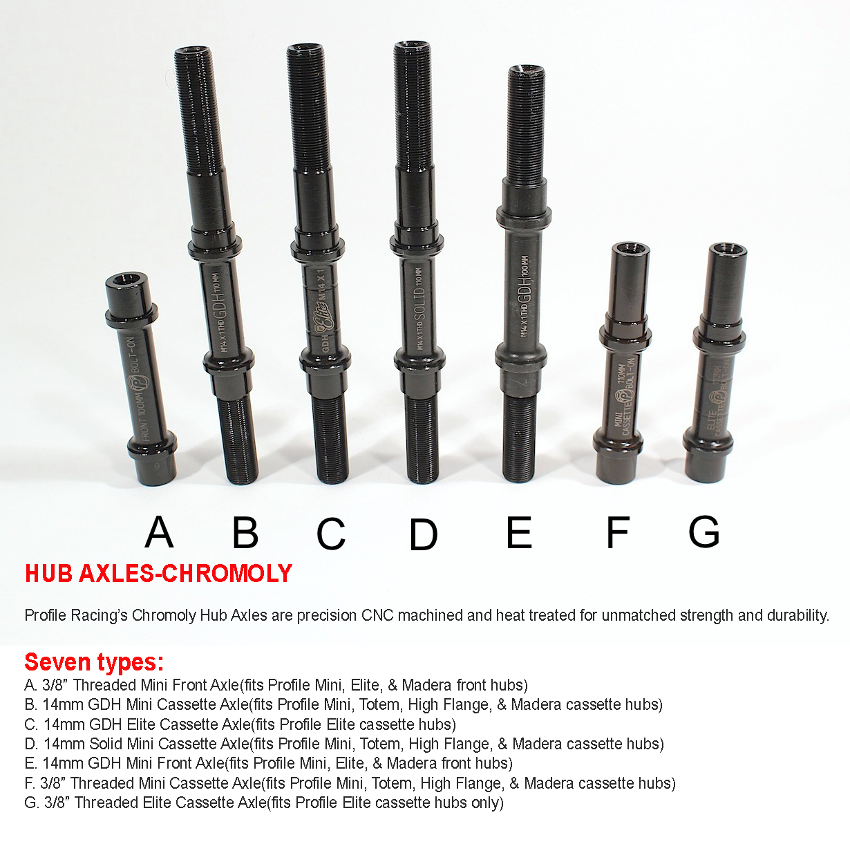 MADERA Front Pilot V2 Hub 36H (Burnt Orange)