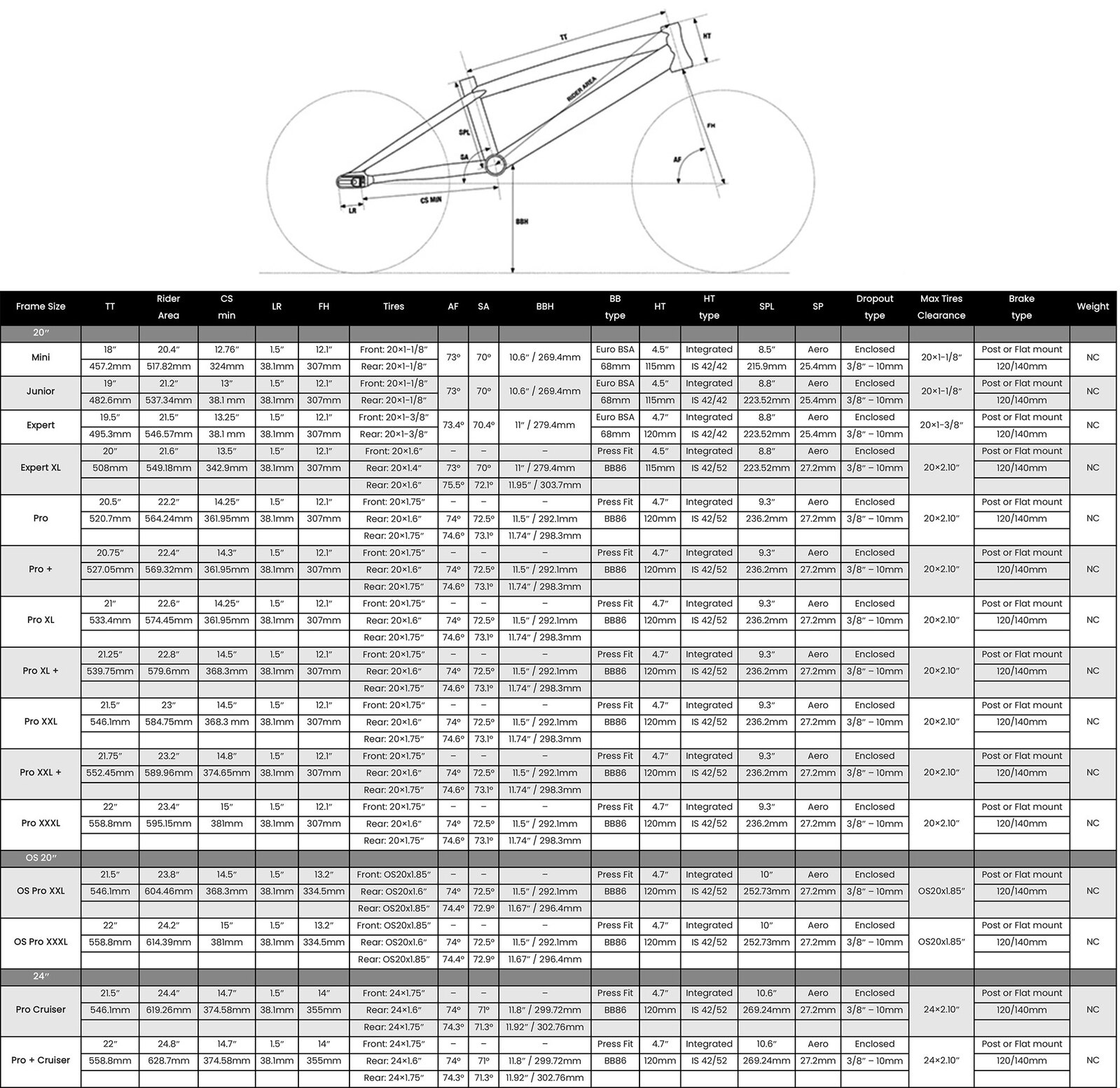 CHASE RSP 5.0 Alloy Frame Expert (Black-White)